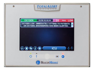 Sistemas de Monitoreo de Gases Medicinales | Alaris Médica
